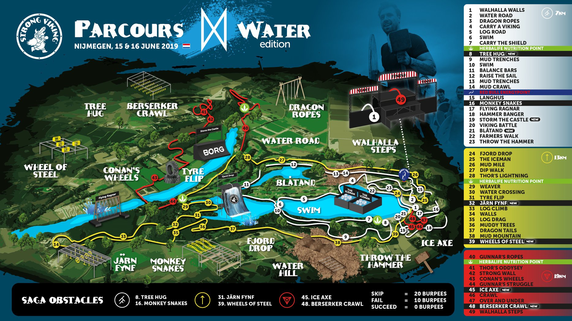 Ten reasons to book an OCR Series race