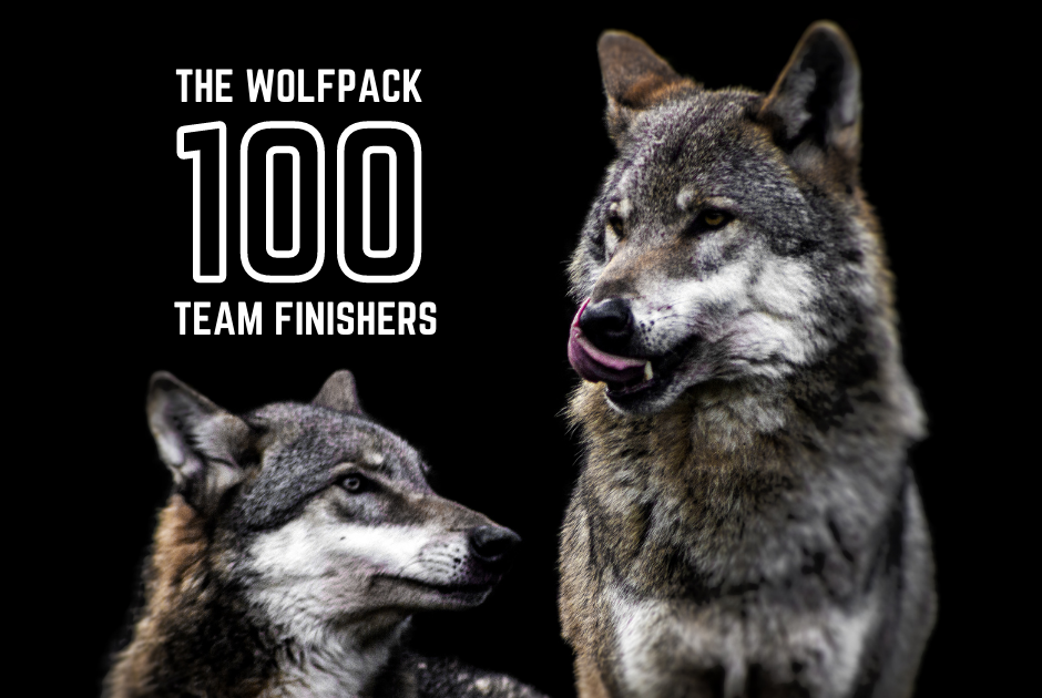 The Wolfpack 100: Official 100K Team Finishers
